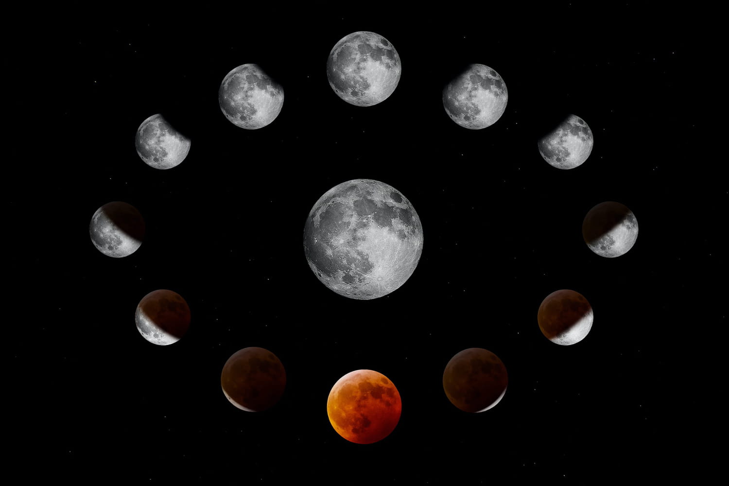Calendrier Lunaire 2023 Les Dates Pour Jardiner Selon L astre S l ne Calendrier Lunaire 2023 Les Dates Pour Jardiner Selon L astre S l ne